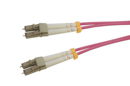 What is OM4 Fibre Cabling ? | Universal Networks