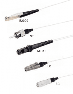 900µm Fibre Optic Pigtail, 12 Pack - Universal Networks