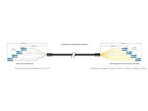 Pre-Terminated Fibre - UK Made - FREE DELIVERY