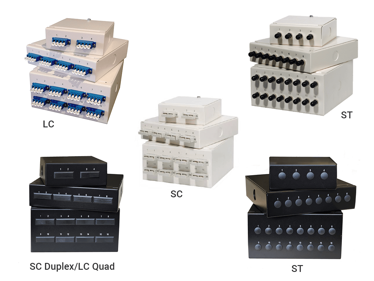 LC/ST/SC Fibre Wall Mount Breakout Box
